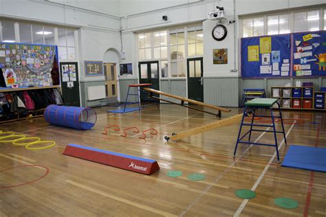 Sports Facilities And Equipment At Geraldine Raposo Blog
