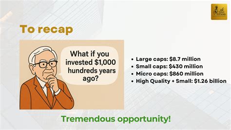 My Tiny Titans Investment Philosophy