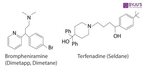 Histamine Synthesis