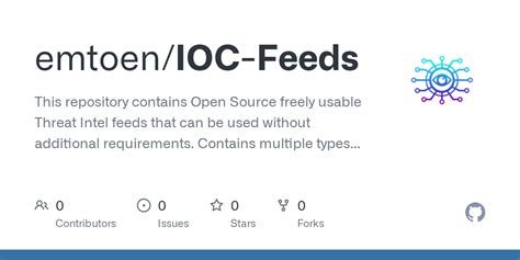 Github Emtoen Ioc Feeds This Repository Contains Open Source Freely Usable Threat Intel Feeds