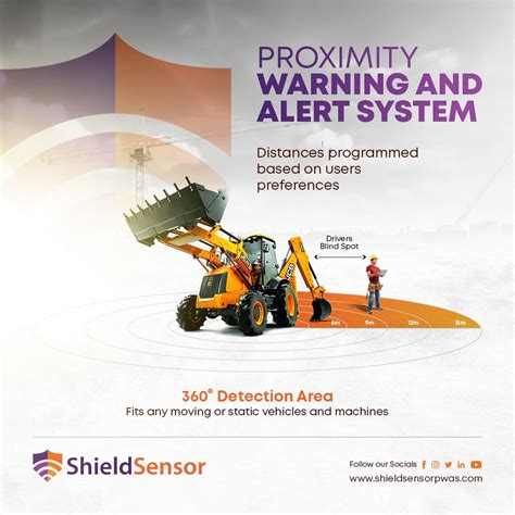 Shield Sensor Ksa On Linkedin Proximityalert Staysafestayalert