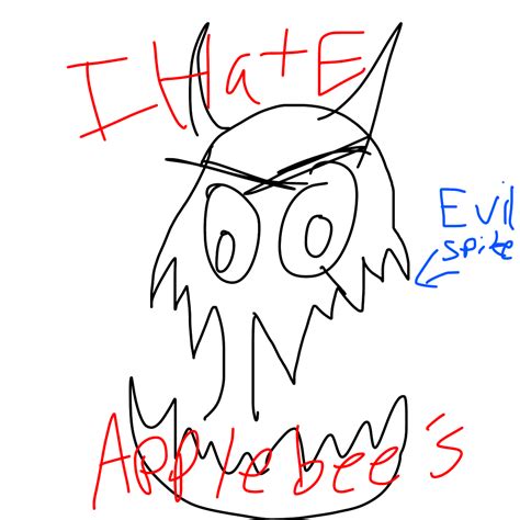 I Hate Applebees Blank Template Imgflip