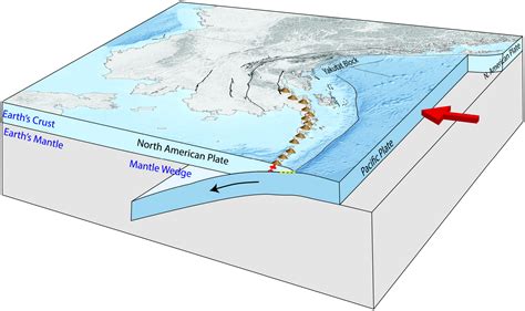 Earthquake Report Northern Alaska Jay Patton Online