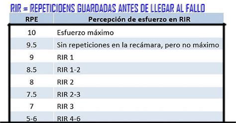 Imgur The Magic Of The Internet