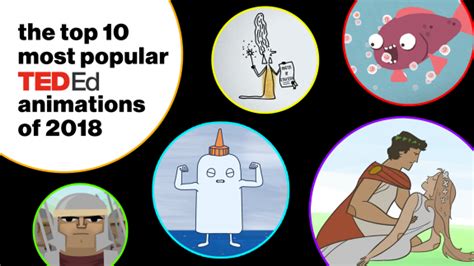 The 10 Most Popular Ted Ed Animations Of 2018