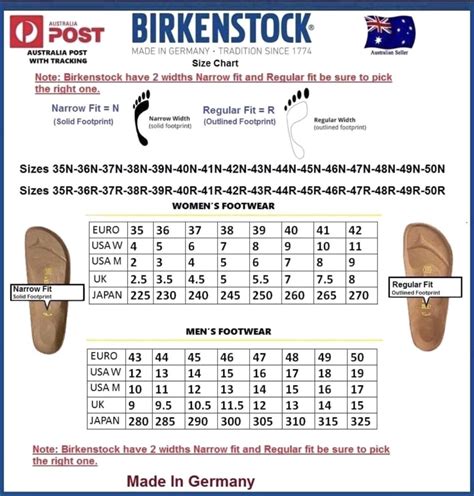 Birkenstock Shoe Size Chart Conversion