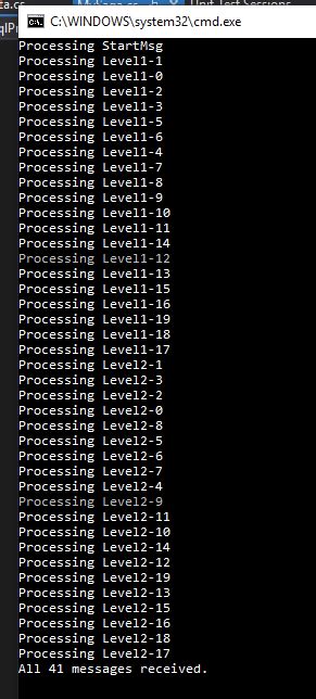 Messages Not Making It To SQL Server Issue 810 Rebus Org Rebus GitHub
