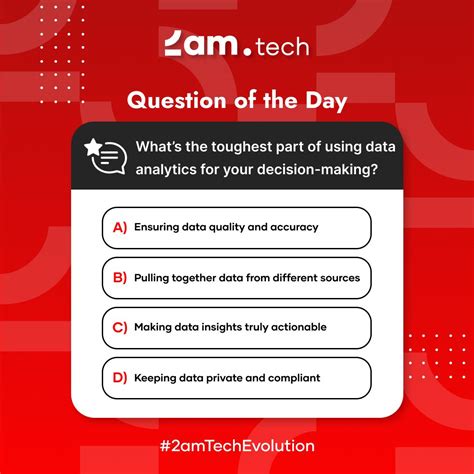 2amtech On Linkedin 2amtech Techevolution Techpoll