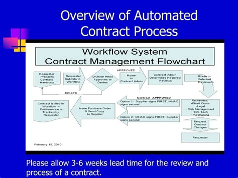 Ppt Automated Contract Approval Workflow Training Agenda Powerpoint