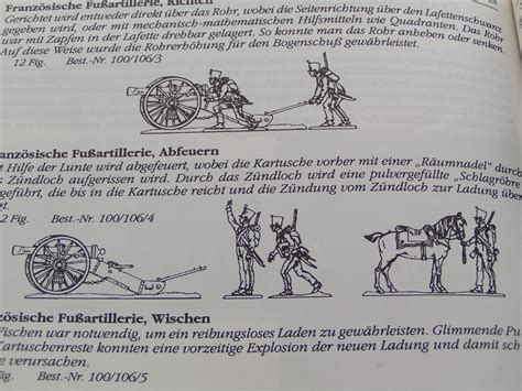 Dampfs Modelling Page Berliner Zinnfiguren Katalog 1995