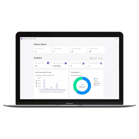Essential Wolf Upsell And Cross Sell App For Shopify Boost Sales