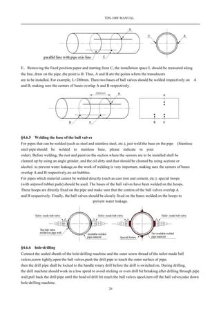 TDS F Fixed Ultrasonic Flow Meter Pdf