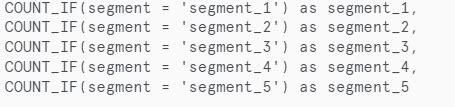 Snowflake Create Table Using The Query Result Of Another Table Stack Overflow