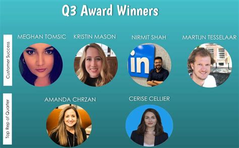 Cerise Cellier Posted On Linkedin