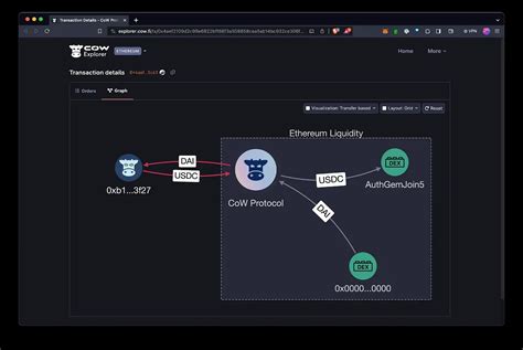 Cow Protocol September 2023 Highlights Cow Dao
