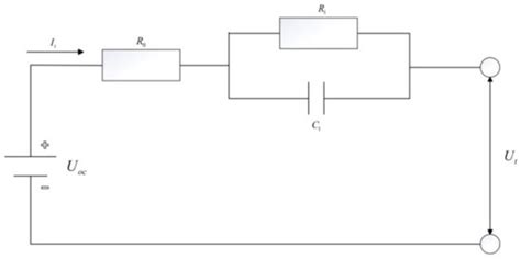 Lithium Ion Battery Modeling And State Of Charge Prediction Based On Fractional Order Calculus