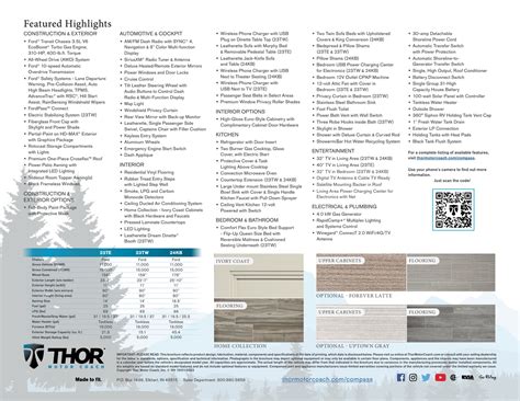 2023 Thor Compass Awd Flyer Download Rv Brochures