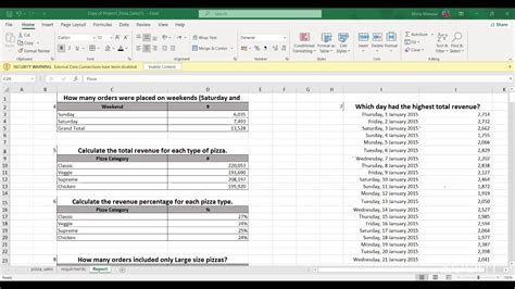 Data Analysis Project 1 F30 Youtube