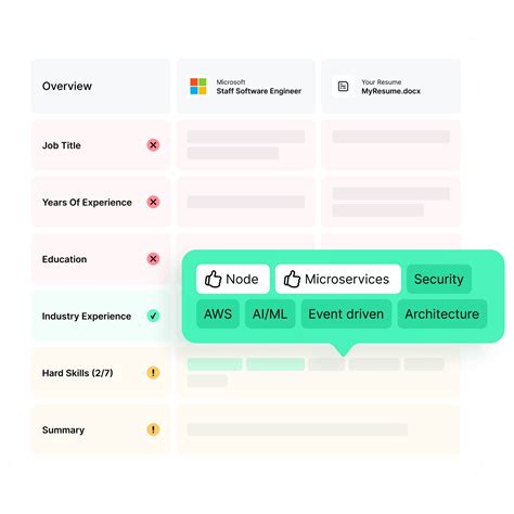jobright efficient resume parser and optimizer