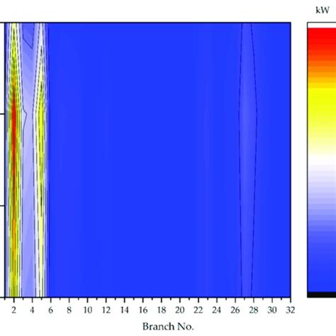 Ieee 33 Bus Radial Distribution System Download Scientific Diagram