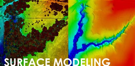 Airborne LiDAR Aerial Mapping Services Gateway Gateway Companies LLC