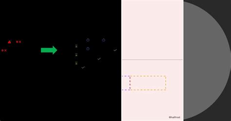 list golang curated by alvin khair medium