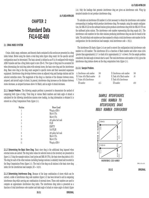 Drag Interference Index Natops F18 Ef 200 Super Hornet 11pp Pdf