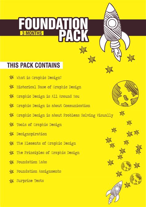 Artexpress Creative Learning Classes Graphic Designer Behance