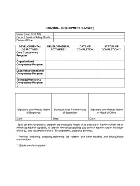 Idp Form Pdf