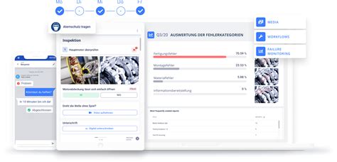 Was Sind One Point Lessons Operations1