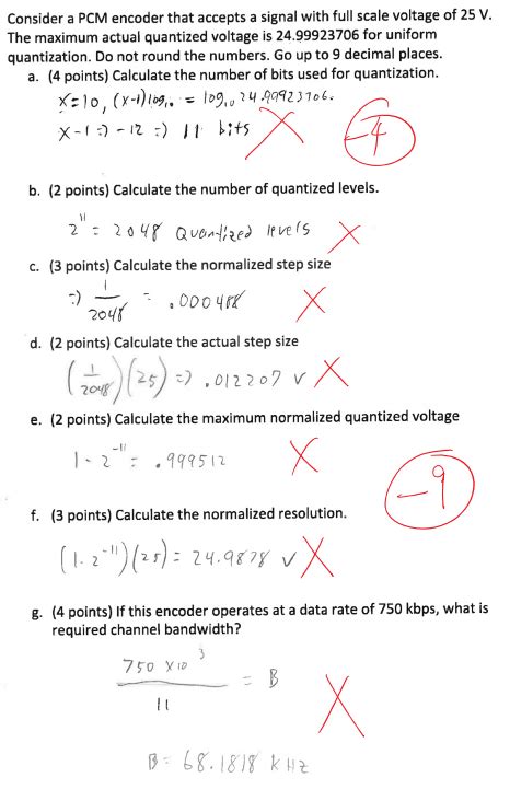 Solved Consider A PCM Encoder That Accepts A Signal With Chegg