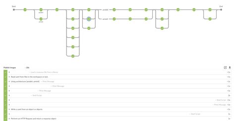 console log view below the graph view instead of separate screen