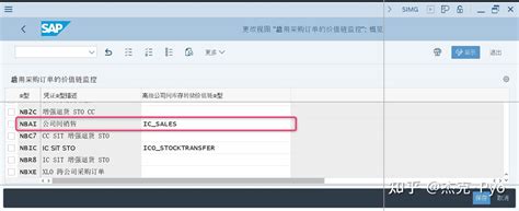 Sap 高级公司间交易流程 销售订单 知乎