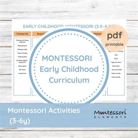 Printable Montessori Preschool Curriculum For 3 6y Old By Montessori