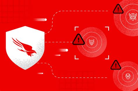 Crowdstrike Investigates The Threat Of Patchless Amsi Bypass Attacks