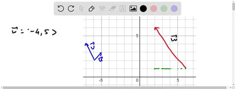 Solved Reproduce On Your Paper Those Vectors In Figure 1 16 That Appear