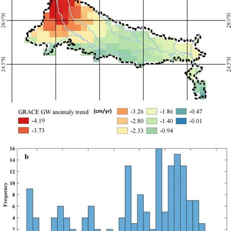 A Grace Groundwater Storage Anomaly Trend Cm Year⁻¹ B