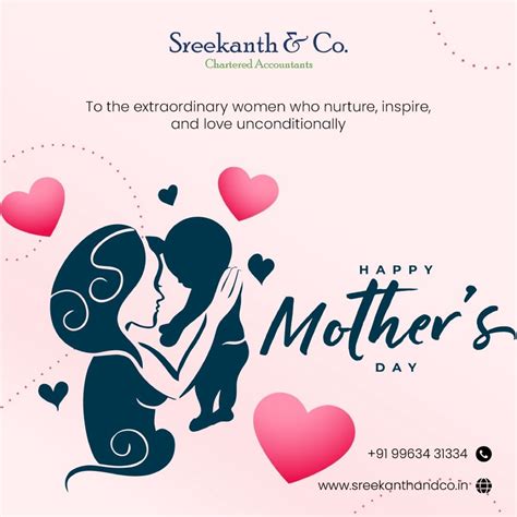 Sreekanth Bachu On Linkedin Sreekanth Moms