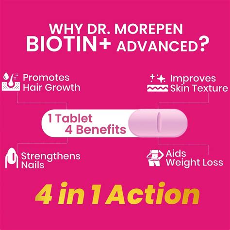 Biotin Tablets Buy Biotin Tablets For Hair Skin Nails Dr Morepen