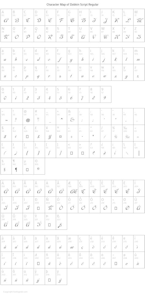 Dobkin Script Font Download For Free View Sample Text Rating And