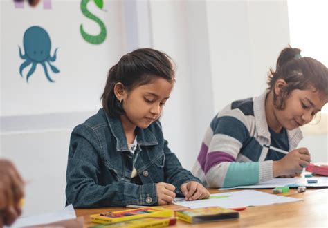 Making The Classroom Function Timetosignup