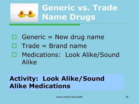 Trade Name Of Drugs At Jorge Damon Blog