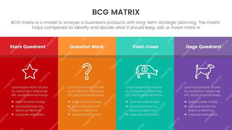 Premium Vector Bcg Growth Share Matrix Infographic Data Template With