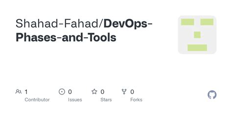 GitHub Shahad Fahad DevOps Phases And Tools