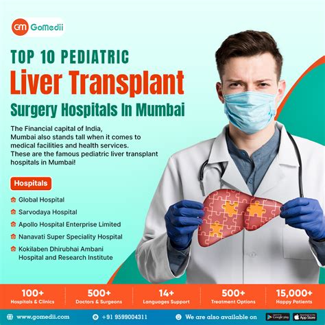 Top 10 Pediatric Liver Transplant Surgery Hospitals In Mumbai