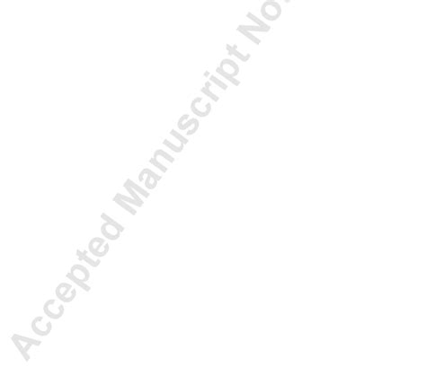 Heterogeneous Sensor Array For Real Time Monitoring Of Fff Process D