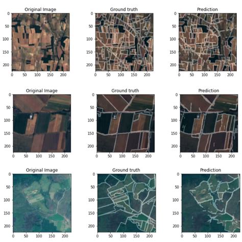 Deeplearning Gisday Nust Finalyearproject Machinelearning Hiba Nasir