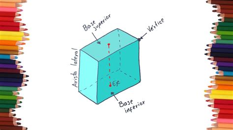 Etiqueta Y Dibuja Una Red De Prisma Rectangular Como Dibujar Un Prisma