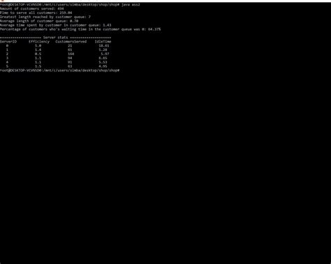 Csci203csci803 Assignment 2 Solved Ropensource