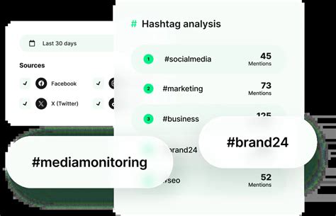 Emoji Analysis Brand24